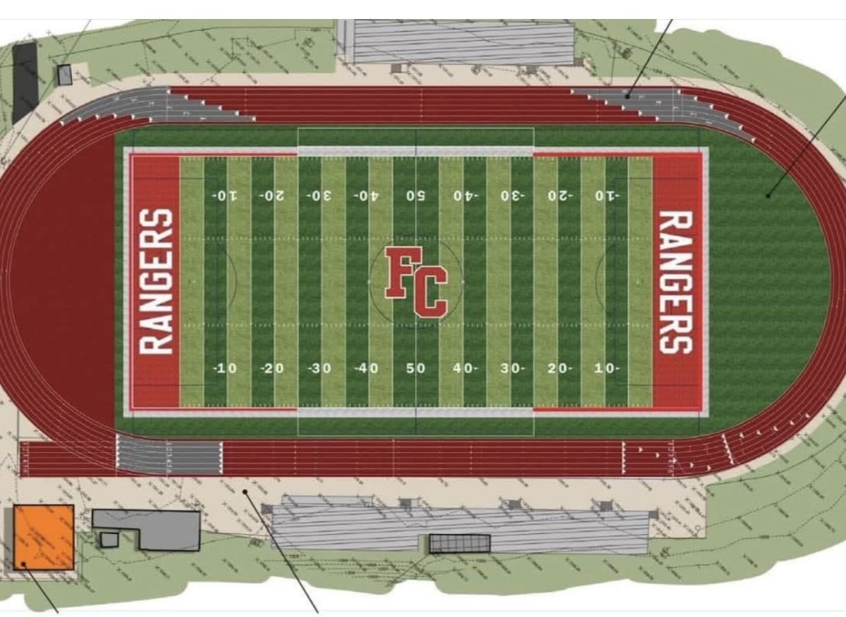 Home improvement: Fort Cherry getting turf, track at Jim Garry Stadium ...